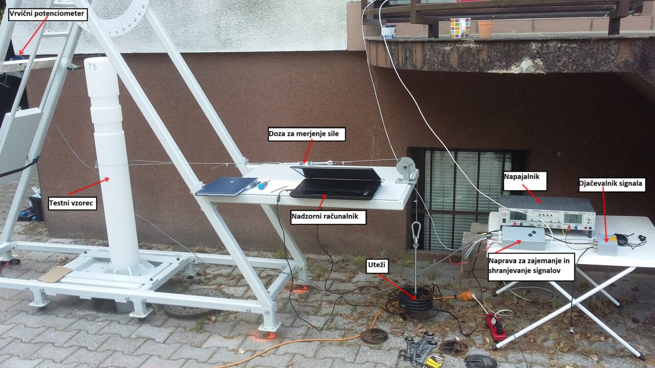 Impact testing machine - KmTM